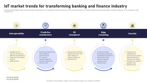 Iot Market Trends For Transforming Banking Future With Iot Ppt Presentation Iot Ss V