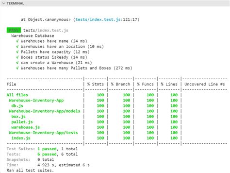 Github Multiverse Warehouse Inventory Appwarehouse Inventory App A
