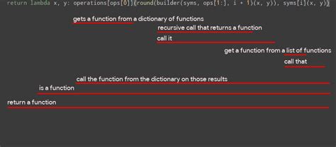 If Javascript Has Callback Hell Python Has Callable Hell Rprogrammerhumor