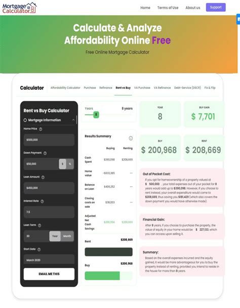 Mortgage Calculator PHP Script By AmeerHamza Codester