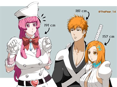 New Ichigo And Orihime