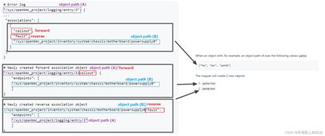 Openbmc 的 D Bus And Object Mapper Sdbusplus Csdn博客