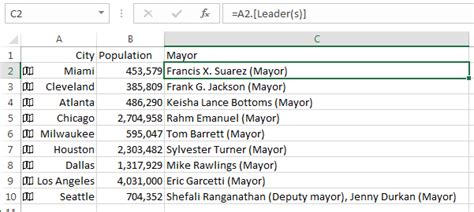 Geography Data Type Excel Tips Mrexcel Publishing
