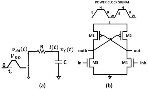 adiabatic switching a equivalent rc circuit of adiabatic gate driven