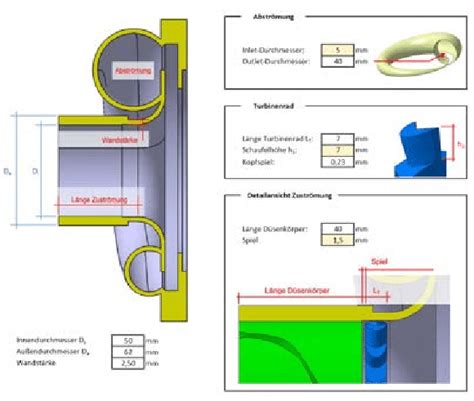 Results Of The Microsoft Excel Design Tool With The Spread Sheet For Download Scientific