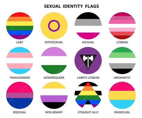 Premium Vector Lgbt Flags In Circle And Square Illustration No