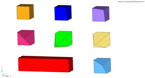 Learning To Do The Jacobian Finite Element Mesh Quality