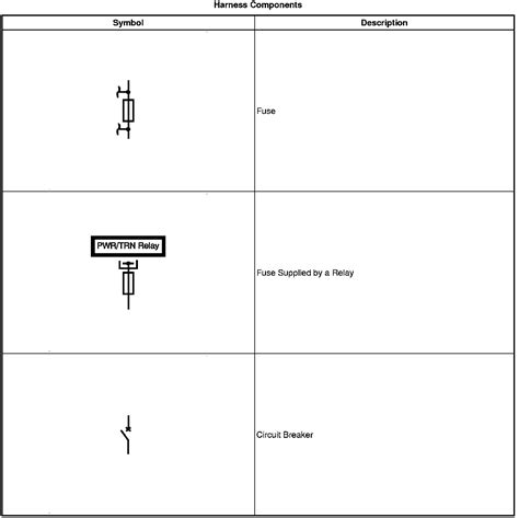 Electrical Schematic Symbols — 2010 Cadillac Escalade Awd V8 62l Service Manual Operation Charm Electrical Schematic Symbols — 2010 Cadillac Escalade Awd V8 62l Service Manual Operation Charm