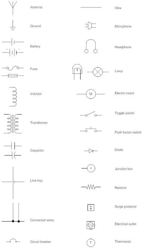Electrical Single Line Diagram Symbols Pdf