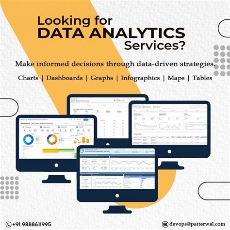 patterwal on linkedin dataanalytics dataanalysis dataanalyst