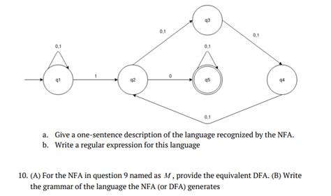 Solved Q3 01 01 01 01 92 Q5 Q4 Q1 01 A Give A