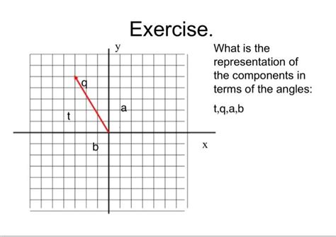 solved у exercise if the vector shown are b and c what is