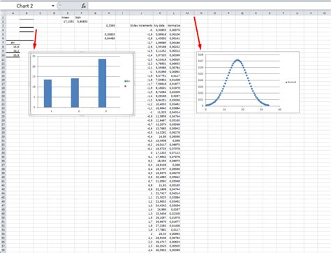 histogram and normal distribution curve r askstatistics