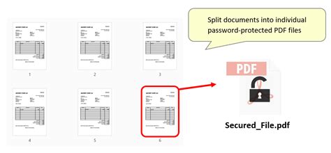 Add Passwords For Openingeditingprinting Split Pdf Files