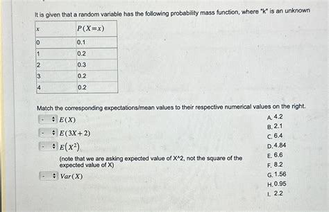 Solved It Is Given That A Random Variable Has The Following