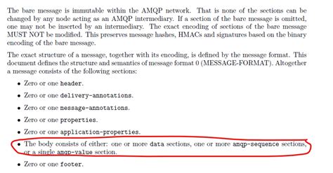 Sending Amqp Annotated Message Of Different Amqp Body Types Design And Implementation · Issue