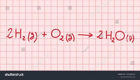 Reaction Hydrogen Oxygen Equation Hydrogen Oxygen Stock Vector Royalty
