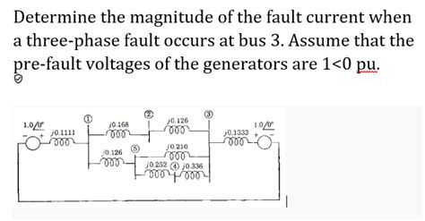 Solved Determine The Magnitude Of The Fault Current Whena