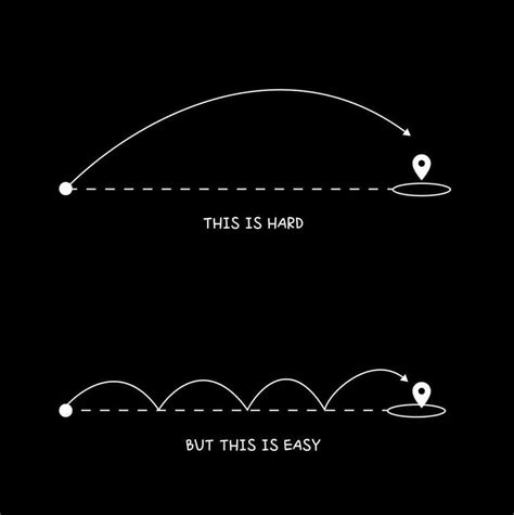 Successstory Hardwork Match2025 Meded Linkedinmembers