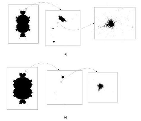 different close and remote components of the mandelbrot set in the
