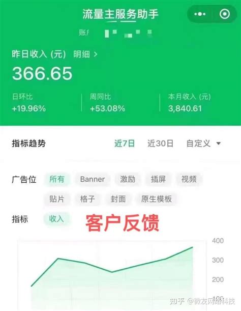 微信小程序流量主怎么做? 知乎 微信小程序流量主怎么做? 知乎