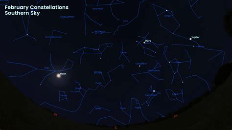 Look Up Whats Going On In The February Night Sky The Weather Network