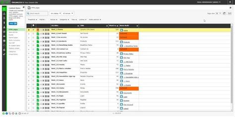 Best Open Source CMS For Creating Websites
