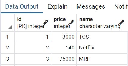 PostgreSQL Triggers Part 2 SQLServerCentral