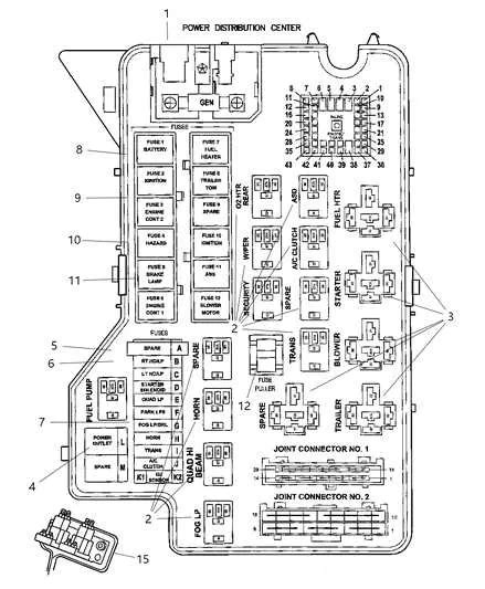 Fuse Box Diagram For 2008 Dodge Ram 1500 Wiring