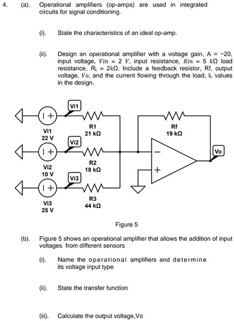 VIDEO Solution A Operational Amplifiers Op Amps Are Used In Integrated Circuits For Signal