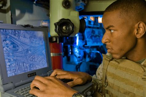 Department Of Defense Red Hat IT Modernization And Security