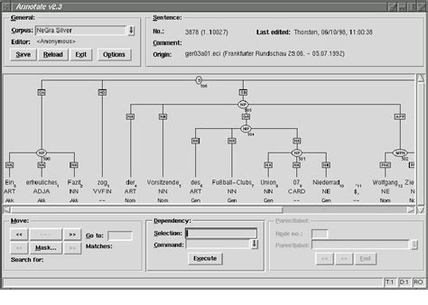 Figure 1 From Towards An Integrated Representation Of Multiple Layers Of Linguistic Annotation