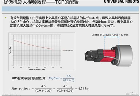 机械臂中tcp配置 机器人手臂怎么设置tcp csdn博客