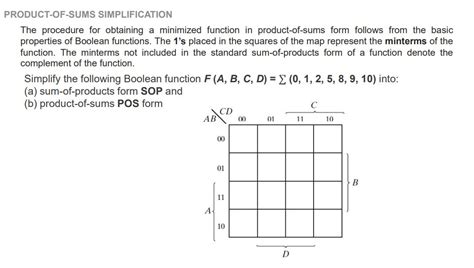 Solved Product Of Sums Simplification The Procedure For