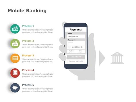 Mobile Payments PowerPoint Template