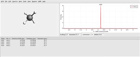 Multiple Molecules Multiple Methods — Tutorials 2023 1 Documentation