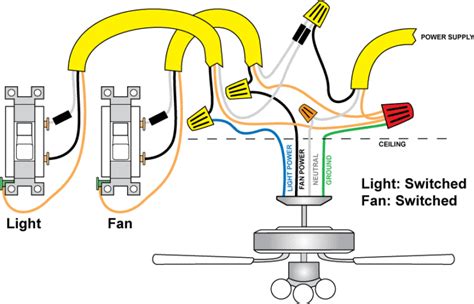 How To Wire A Fan And Light On Separate Switches Wiring Fan