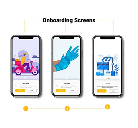 Onboarding Screen Concept On Behance