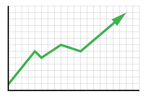 Financial Market Growth Concept Chart With Green Arrow Going Up Flat