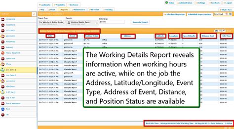 Working Details Report Gps Tracking Manual