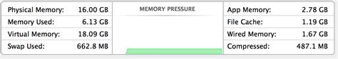Macos High Virtual Memory And Swap Usage On Mavericks Ask Different