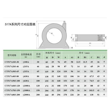 Custom High Precision Current Transformer Solid Core Current