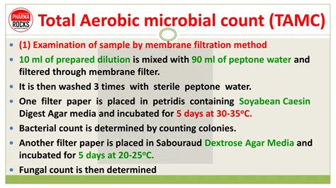 Ppt Assessment Of Microbial Contamination And Spoilage Microbiology