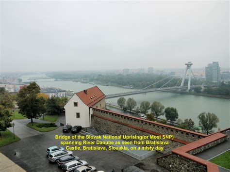 br020 : Travel Cities