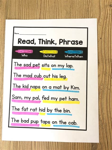 Structured Literacy Artofit