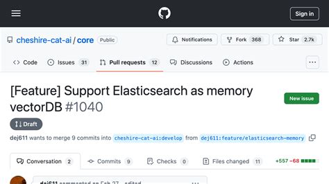 Elasticsearch As Vector Memory For Cheshire Cat Ai • Walterradev