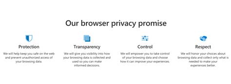 Microsoft Updates Its Edge Browser And Bing Search Engine To Compete With Brave