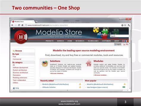 modelio open source uml bpmn pdf technology and computing