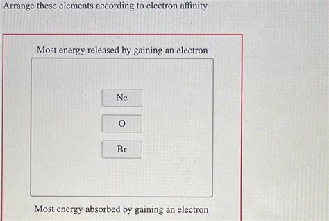 Solved Arrange these elements according to electron | Chegg.com