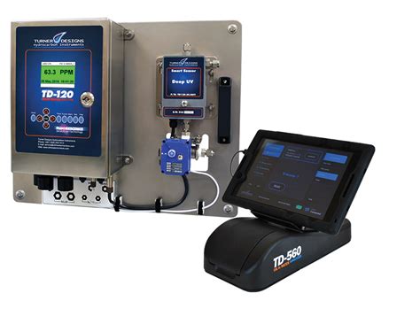 Deep Uv Fluorescence Solutions From Benchmark Benchmark Measurement Solutions